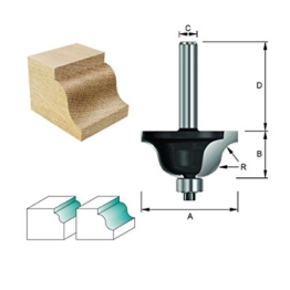 【ᐅᐅ】Fräser für Oberfräse | Alle Fräsköpfe & Fräsersets